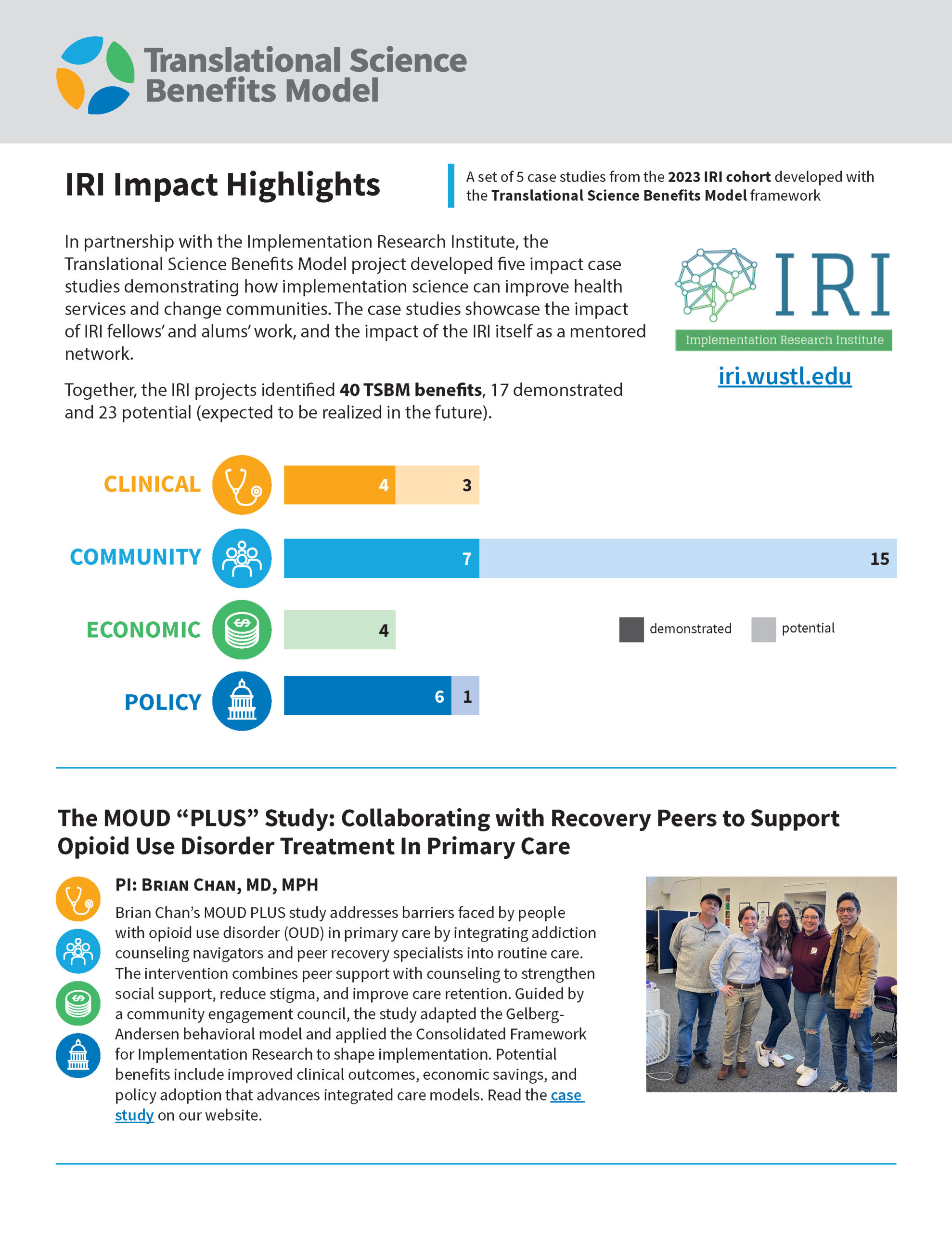 TSBM & IRI partner to develop eight impact case studies – Translational ...