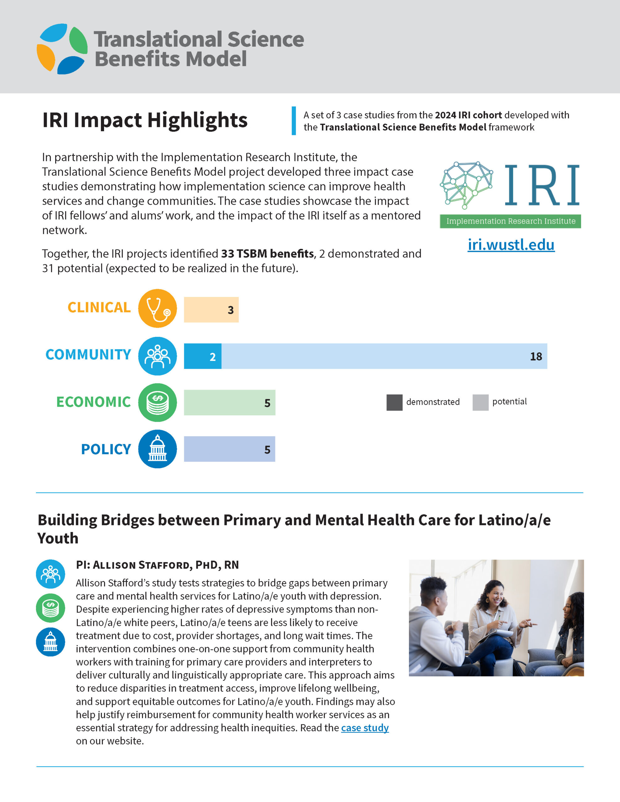 TSBM & IRI partner to develop eight impact case studies – Translational ...